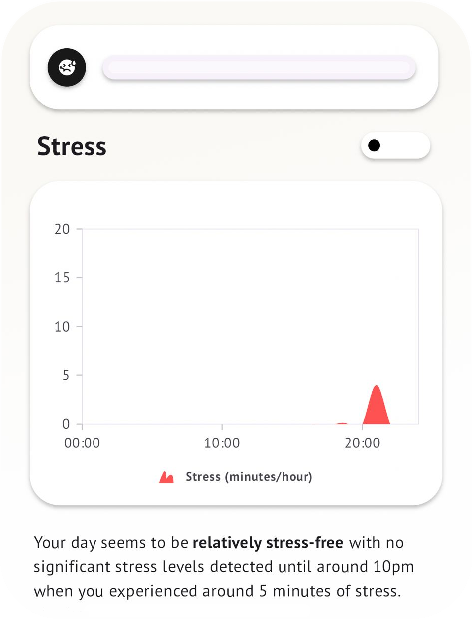 Right in your pocket